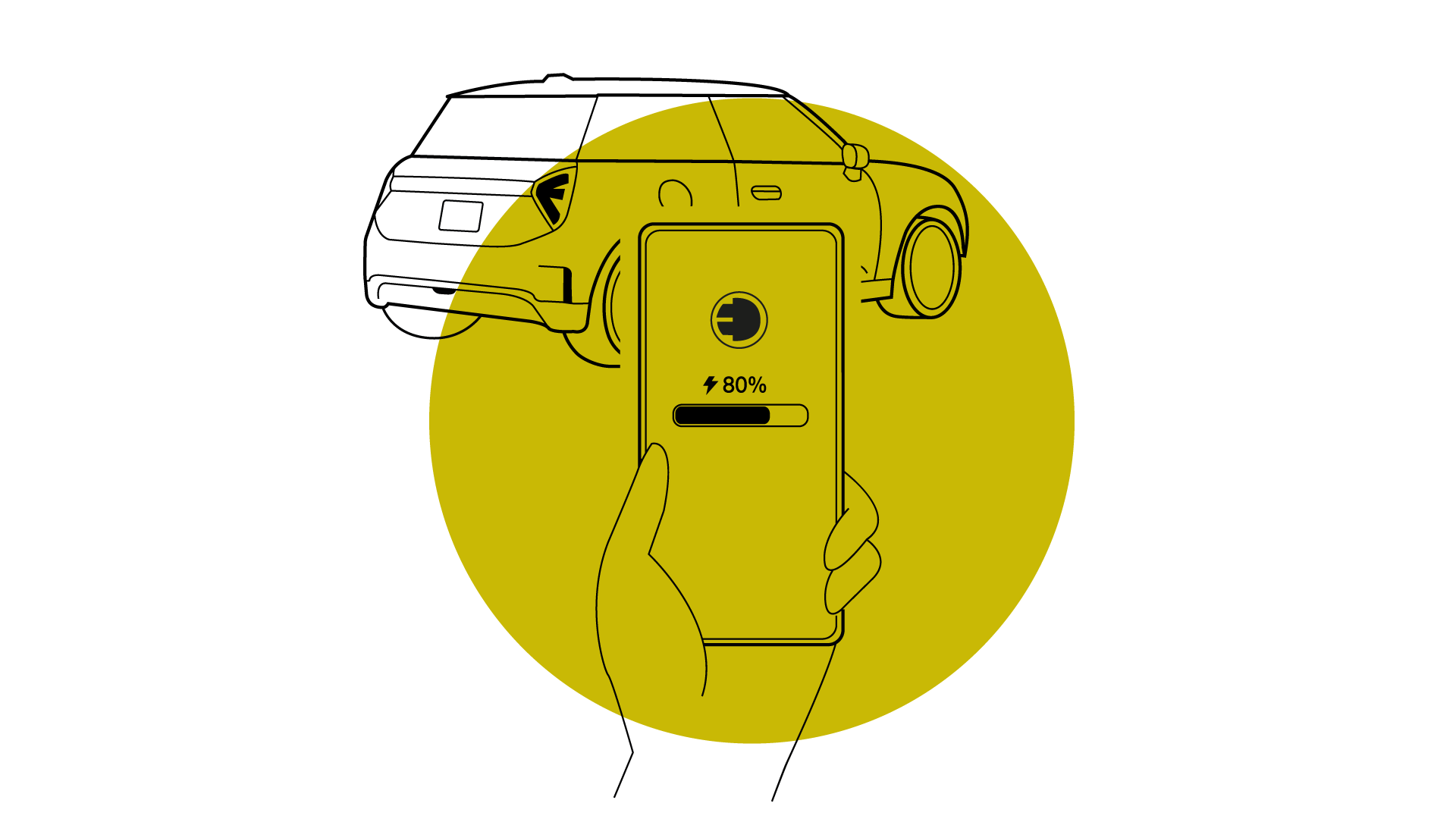 MINI Electromobility - Charging