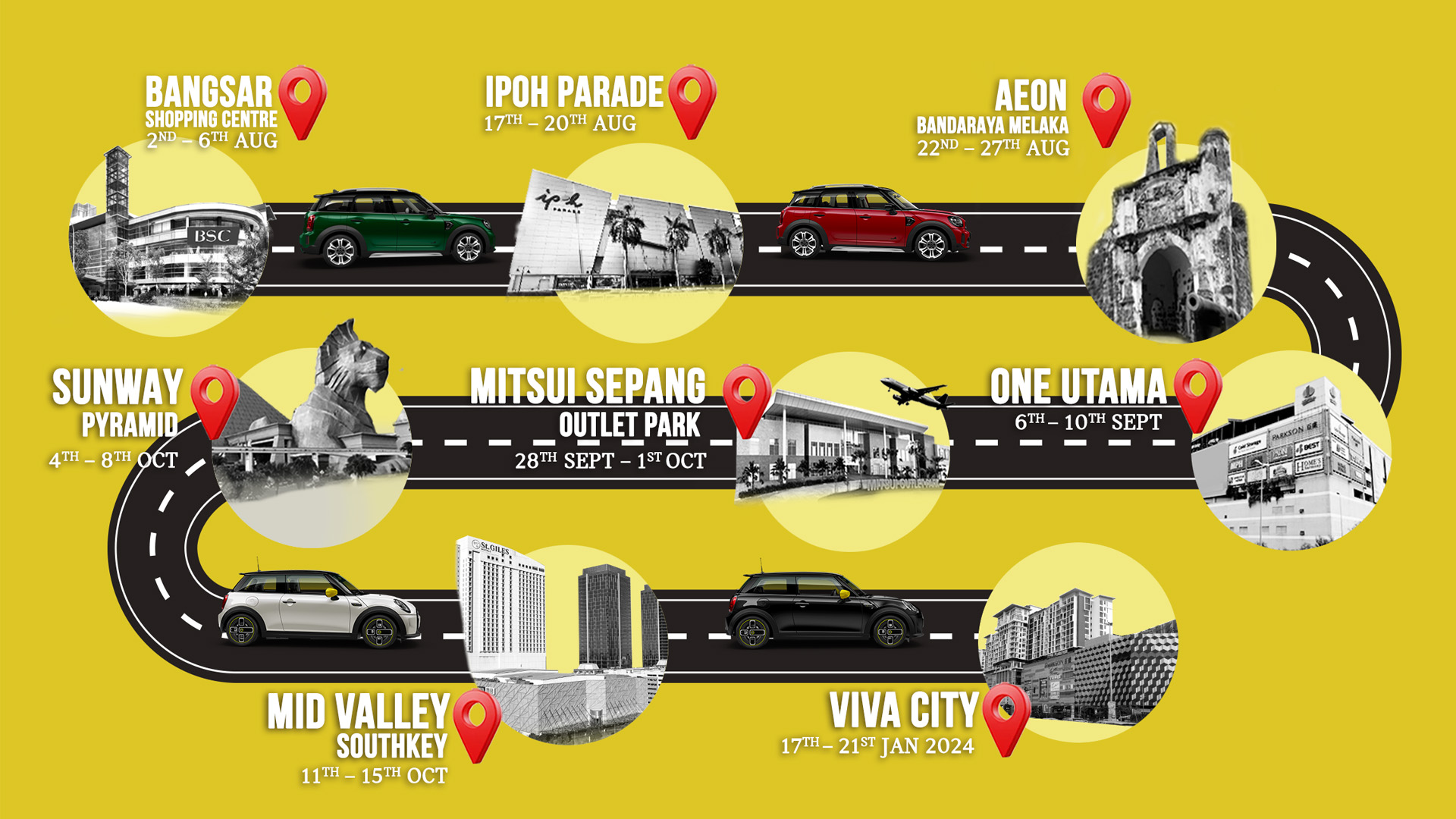 MINI ROADSHOW 2023 – MINI Malaysia: The Official Website - Find ...